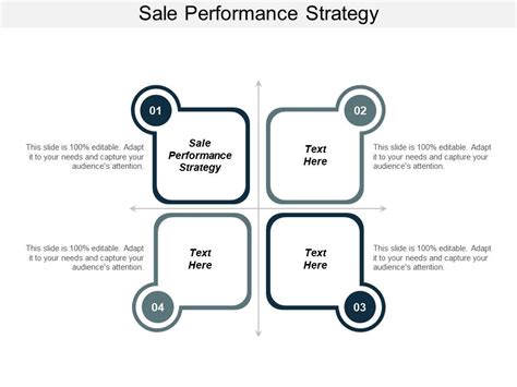 Sale Performance Strategy Ppt Powerpoint Presentation Ideas Cpb