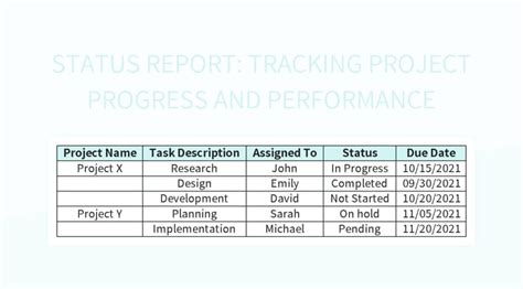 Free Track Project Progress Templates For Google Sheets And Microsoft Excel Slidesdocs