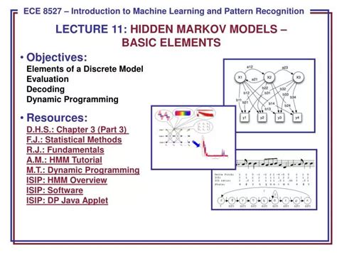 PPT Objectives Elements Of A Discrete Model Evaluation Decoding