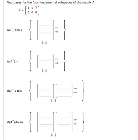 Solved Find Bases For The Four Fundamental Subspaces Of The Chegg Com