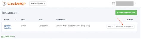 Giới Thiệu Cloudamqp Một Rabbitmq Server Trên Cloud Gp Coder Lập Trình Java