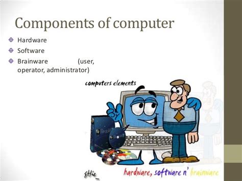 Computer Basic Operations