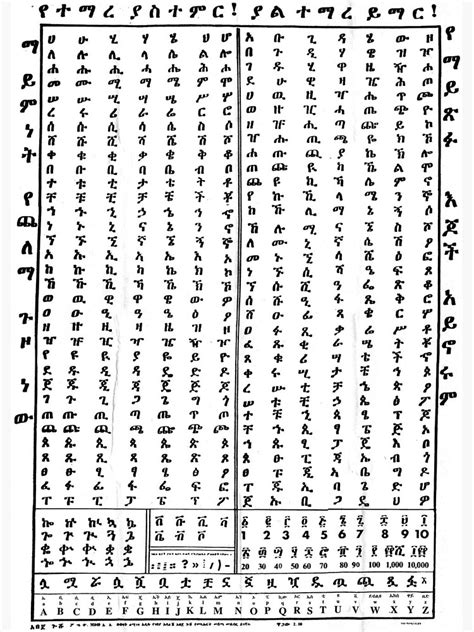 Ethiopian Alphabet Amharic Hahu Premium Matte Vertical Poster Designed