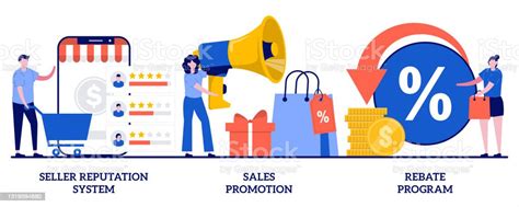 판매자 평판 시스템 판매 프로모션 작은 사람들과 리베이트 프로그램 개념 전자 상거래 추상 벡터 일러스트레이션 세트입니다 온라인