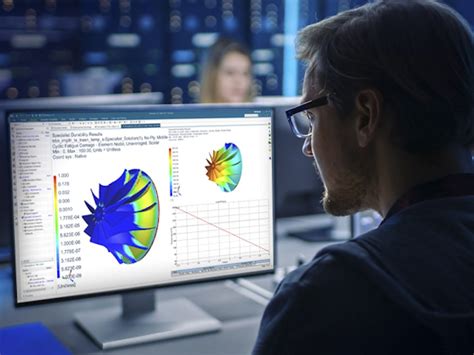 Computer Aided Engineering Cae Siemens Software
