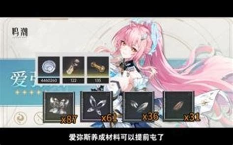 鸣潮爱弥斯材料怎么给 爱弥斯养成突破材料汇总 切游网