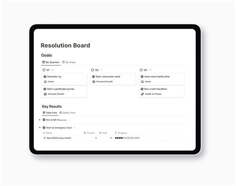 Easlo — Notion Templates For Minimalists