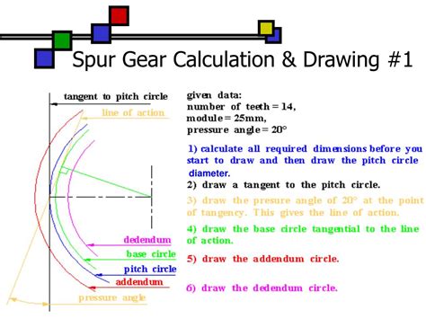 Ppt Computer Aided Design Cad Powerpoint Presentation Free