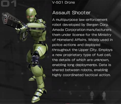 Binary Domain Part 1 Extras