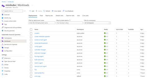Hybrid Ai Inferencing Managed With Microsoft Azure Arc Enabled Kubernetes Intel Community