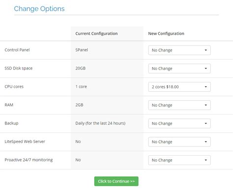 ScalaHosting VPS Review Our Honest Expert Opinion 2025