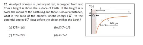Solved An Object Of Mass M Initially At Rest Is Chegg