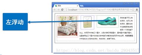 Html5中网页布局及display属性重点总结html Display Csdn博客