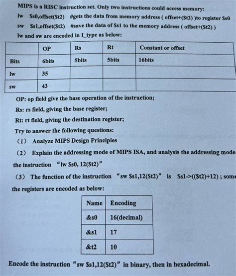 Solved Partial Question 3 1332 ﻿pts Yn ﻿in Mips To