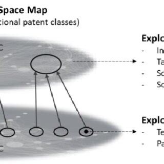Architecture And Core Elements Of The Proposed Knowledge Based Expert Download Scientific