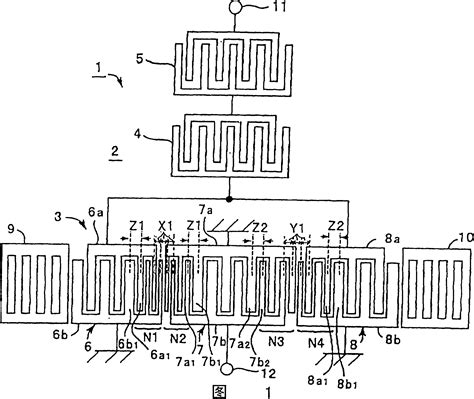 Longitudinal Coupling Resonator Type Surface Sound Wave Filter Eureka Patsnap