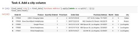 Sales Analysis Project Using Python Nomidl