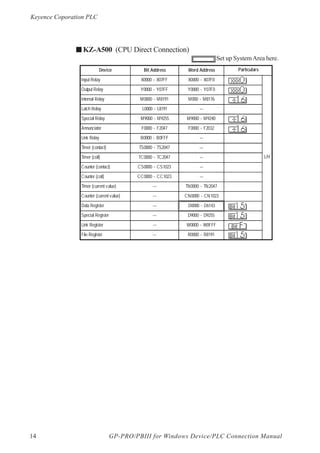 PLC Keyence Conection Manual PDF