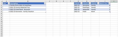 matching a text string given multiple criteria and returning a specific