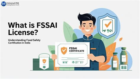 Iso Certification In India Process Benefits And How To Apply