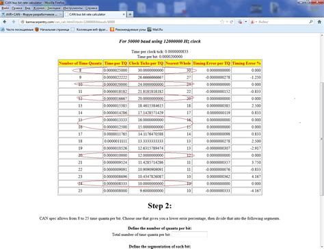Avr Can Avr Форум Electronix