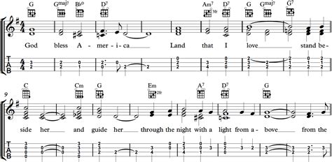 God Bless America Guitar Chords