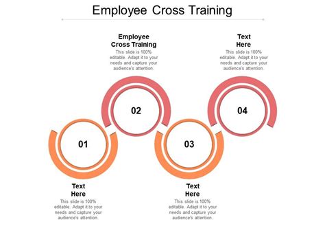 Employee Cross Training Ppt Powerpoint Presentation Show Example Topics