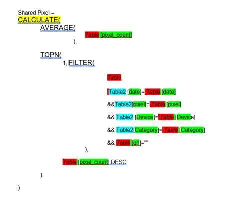 What Does Topn And Filter Do Microsoft Fabric Community