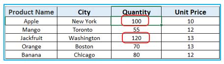 How To Create Pivot Chart In Excel