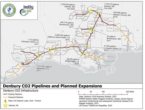 Exxon Denbury Co2 Pipeline Leaks In Louisiana Triggering Shelter In Place Order Pipeline