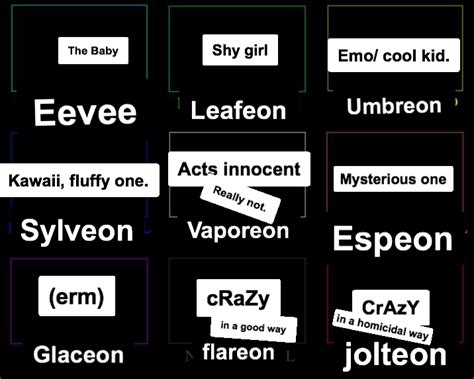 Alignment Chart Meme Generator At Florence Parsons Blog