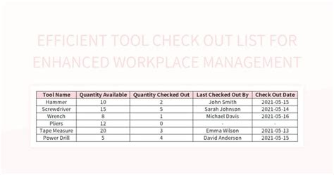Free Tool Inventory Templates For Google Sheets And Microsoft Excel Slidesdocs