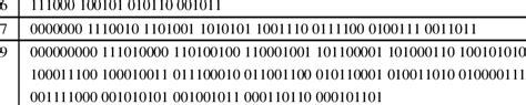 Some Optimal N44 Bounded Weight Codes N Codewords Download Table