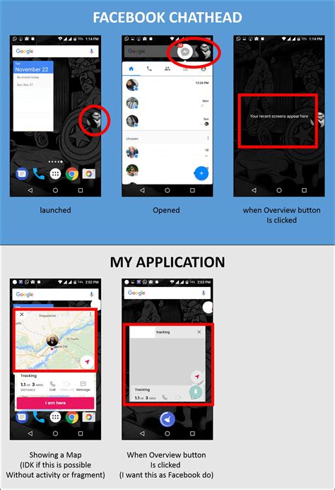 How To Create A Floating Window As Facebook Chatheads With Complex Ui