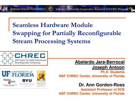 Ppt Seamless Hardware Module Swapping For Partially Reconfigurable