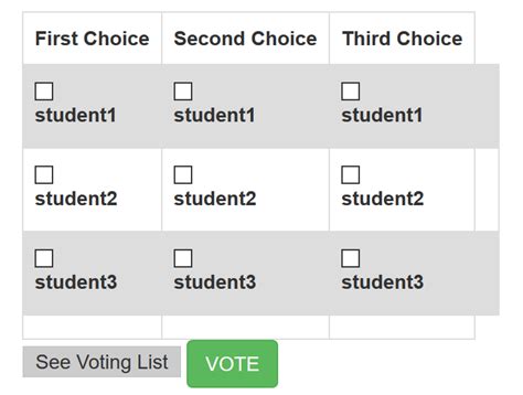 Javascript Selecting One Check Box Per Row Stack Overflow