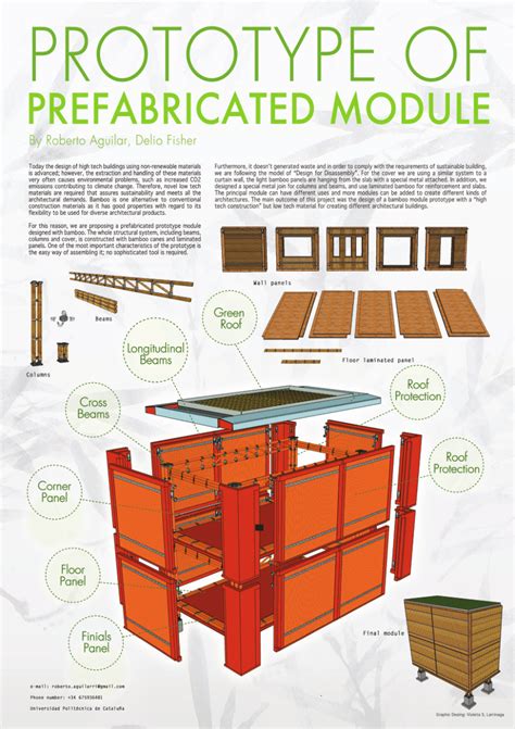Pdf Prototype Of Prefabricate Module