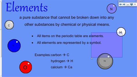 Element Science Example