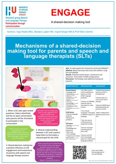 Advantages And Disadvantages Of Speech And Language Therapy Software According To Practitioners