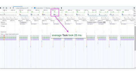 Github Push Basedobservable Hq Audit 🕵️‍♀️ A Small Performance