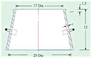 Flow Table Test Civil Engineering Encyclopedia