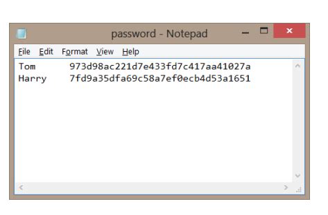 PYTHON PROGRAMMING Part Implementation Of Chegg