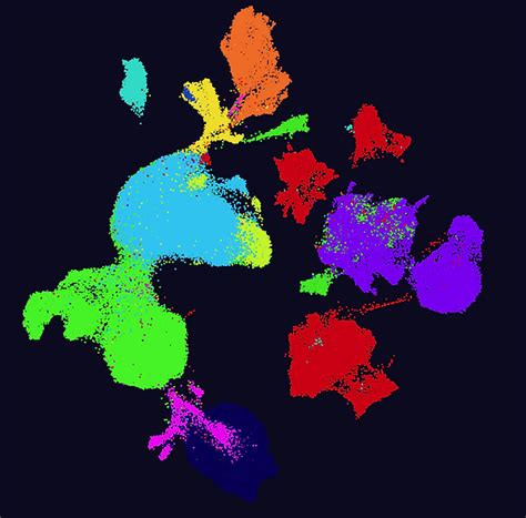 Pythiomics An Interactive And Standardized Public Omics Database