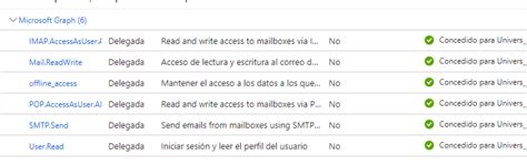 What Is The Correct Configuration To Send Emails With Office 365 Accounts Osticket Forum