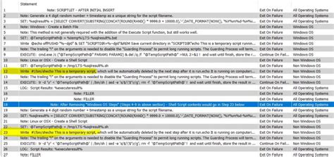 ScriptletsPack Scriptlets MSPGeek