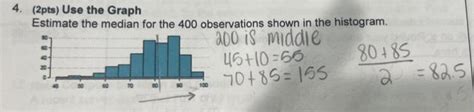 Solved Pts Use The Graph Estimate The Median For The Chegg