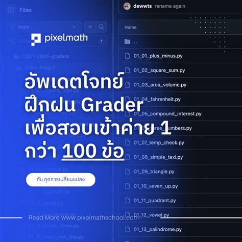Pixelmath สถาบันสอนคณิตศาสตร์และสอวนคอมพิวเตอร์ 💻 ทันทุกการเปลี่ยนแปลง อัพเดตข้อสอบโจทย์