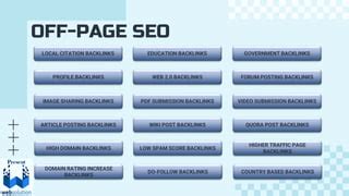 Present Web Solution PDF Web Design And HTML Internet