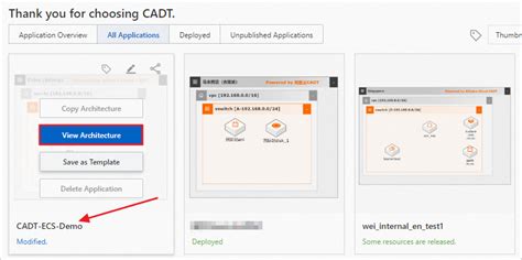This Topic Describes How To Create Your Own Custom Template By Using