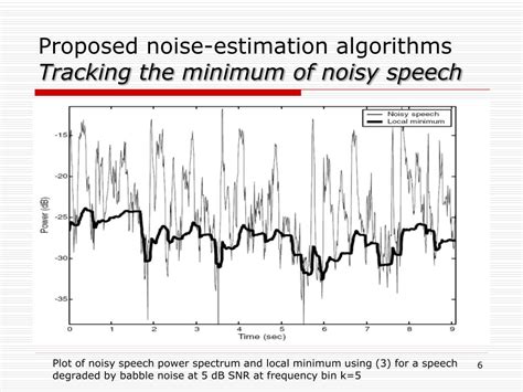 Ppt A Noise Estimation Algorithm For Highly Non Stationary